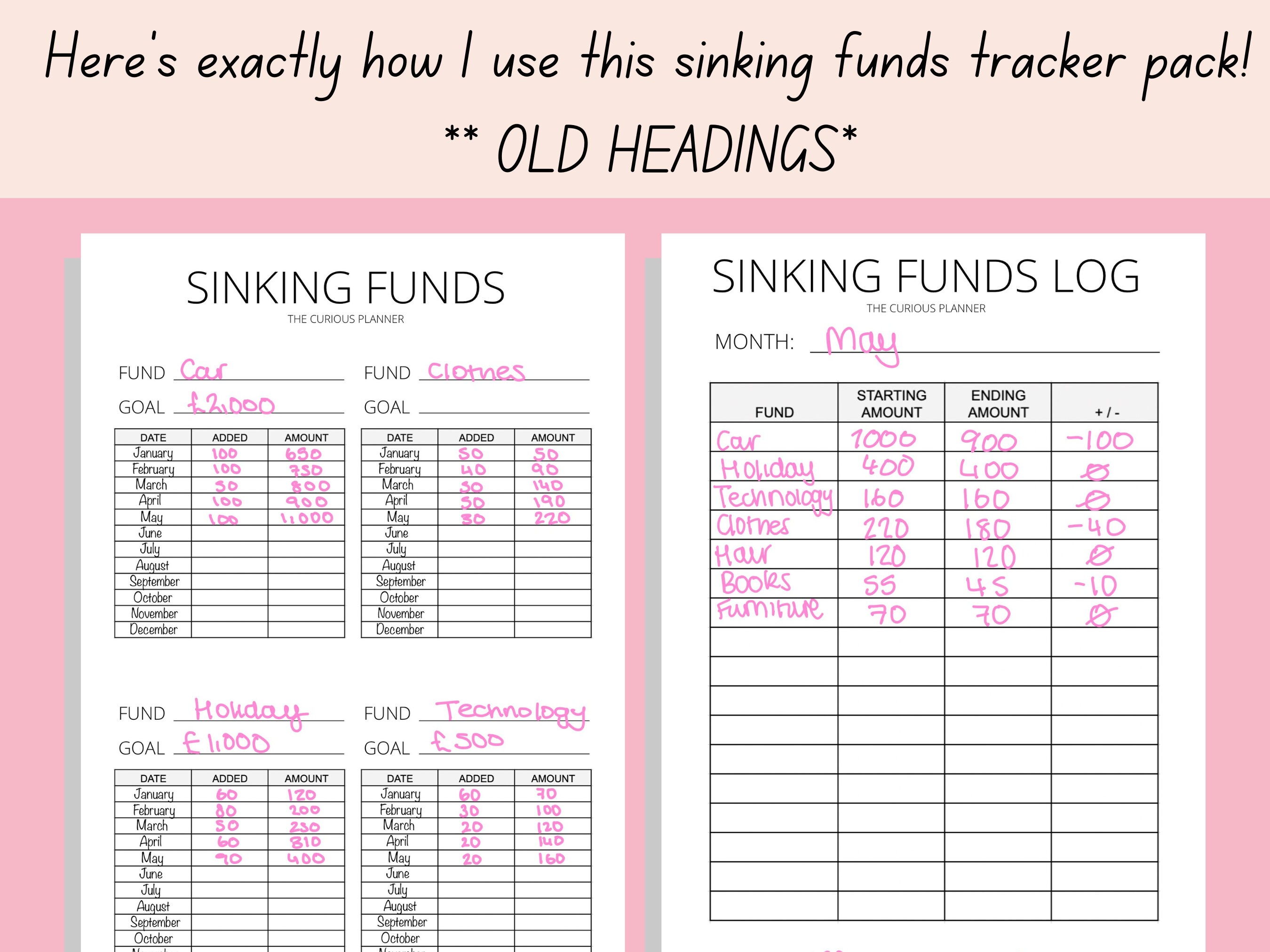 Sinking Funds Tracker Printable Monthly Sinking Funds - Etsy Australia