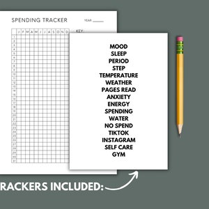 Habit Tracker Bundle, Habit Tracker Printable, Yearly Habit Tracker ...