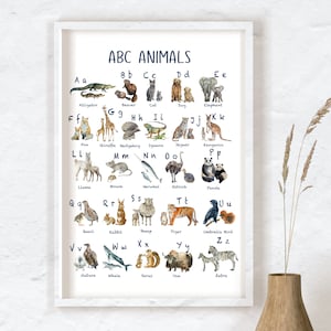 Alphabet Poster, ABC Animals, Wall Art Nursery, ABC Printable, Alphabet ...
