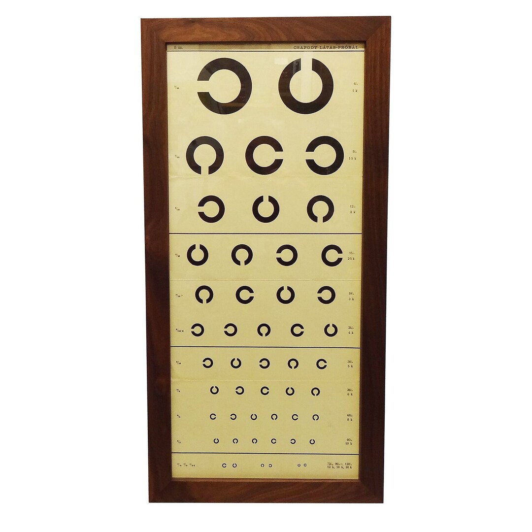 Original 1943 Hungarian Eye Test Poster #1 | Vintage Wall Decor - Etsy