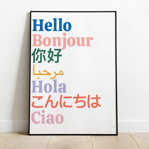 Welcome in Different Languages Poster - Etsy