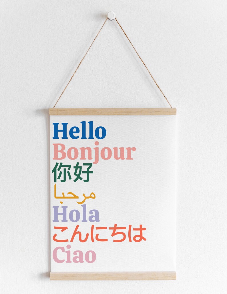 Hello in Different Languages Print Entryway Typography - Etsy Australia
