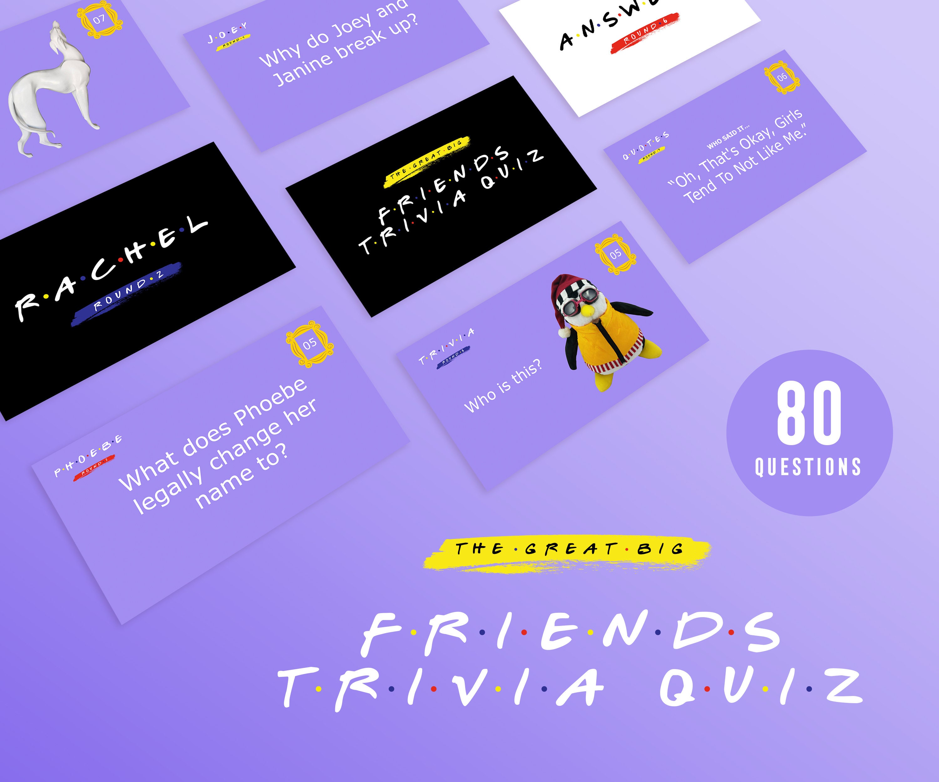 Friends TV Show Quiz Friends Theme Quiz Powerpoint Quiz | Etsy