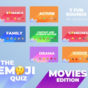 The Emoji Quiz Movies Edition | Powerpoint Quiz Presentation | Fun ...