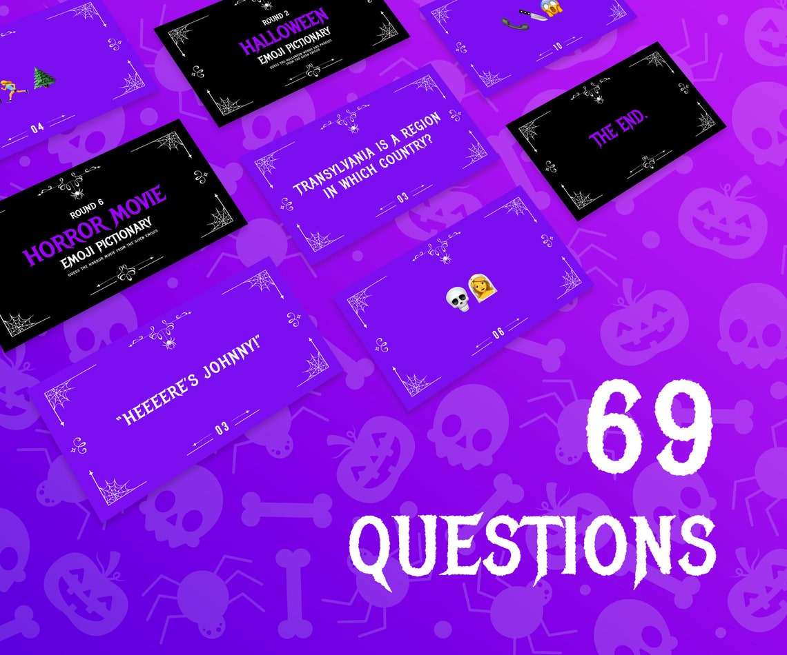 Halloween Quiz Powerpoint Quiz Fun Virtual Quiz Emoji - Etsy