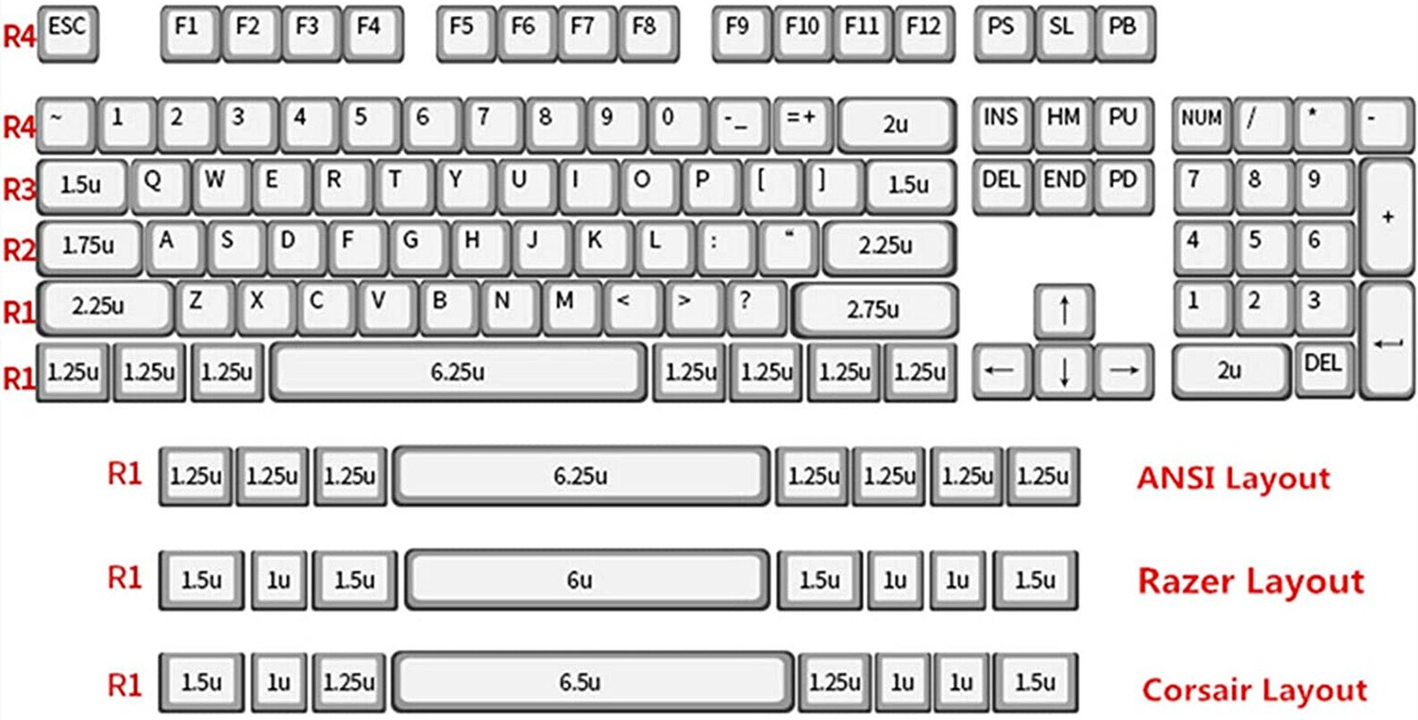 Hand Carved Kawaii Teddy Bear Walnut Solid Wood Keycaps Set - Etsy