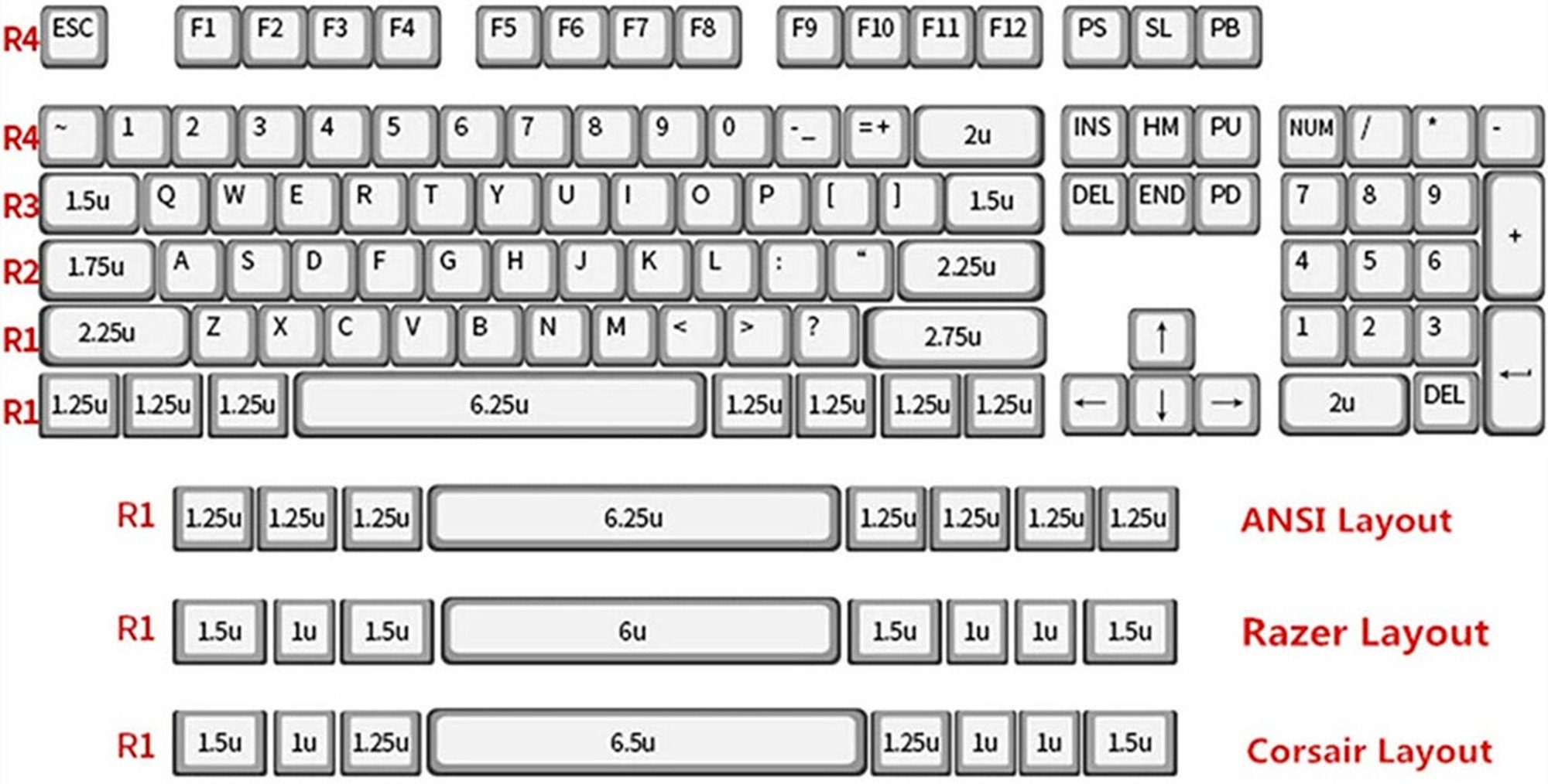 SA ESC/R4 Backlit Resin Artisan Keycaps Snow Fuji Mountain Key - Etsy