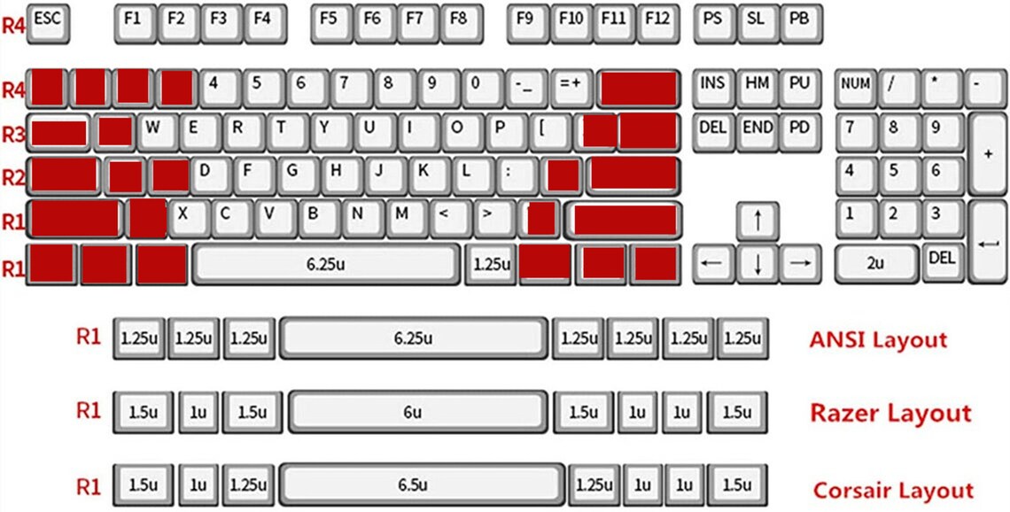 24 Pcs Custom Keycap Dye-Sub PBT Cute Keycaps Anime Fighter | Etsy