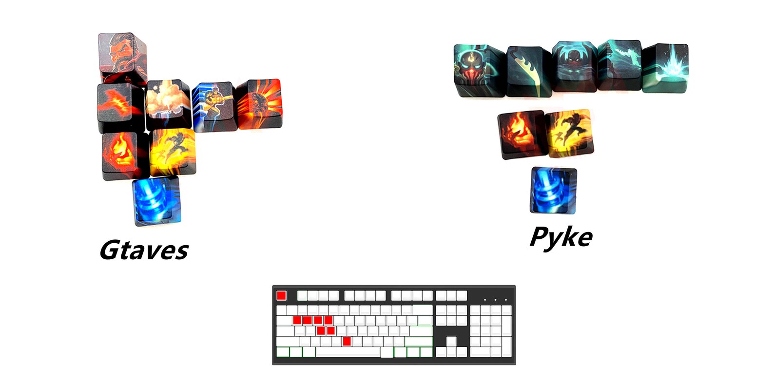 LOL Keycaps League of Legends Characters Game Skill Custom - Etsy