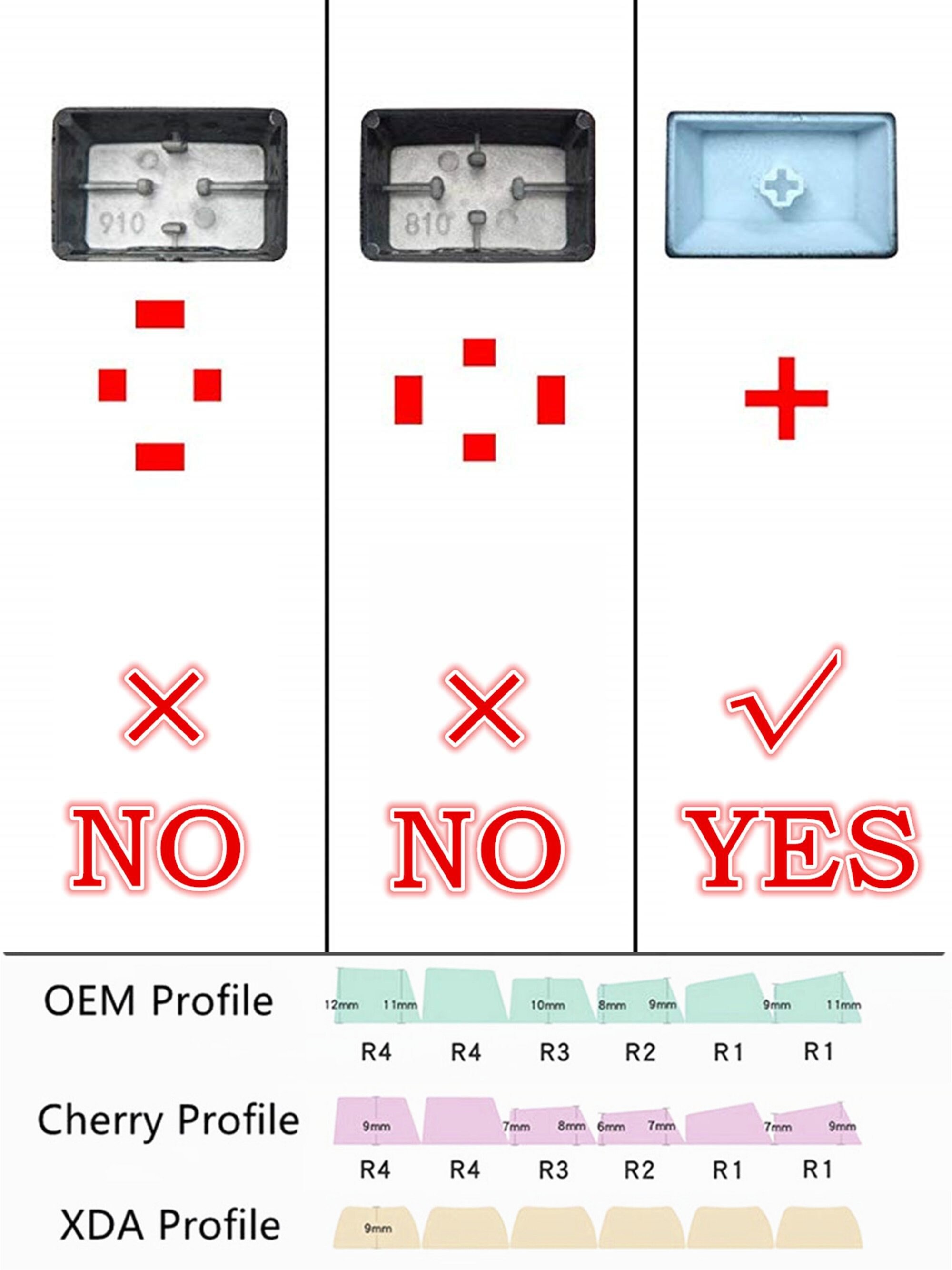 Custom Rune Keycap Set Elder Futhark Runes Keycapspbt - Etsy Australia