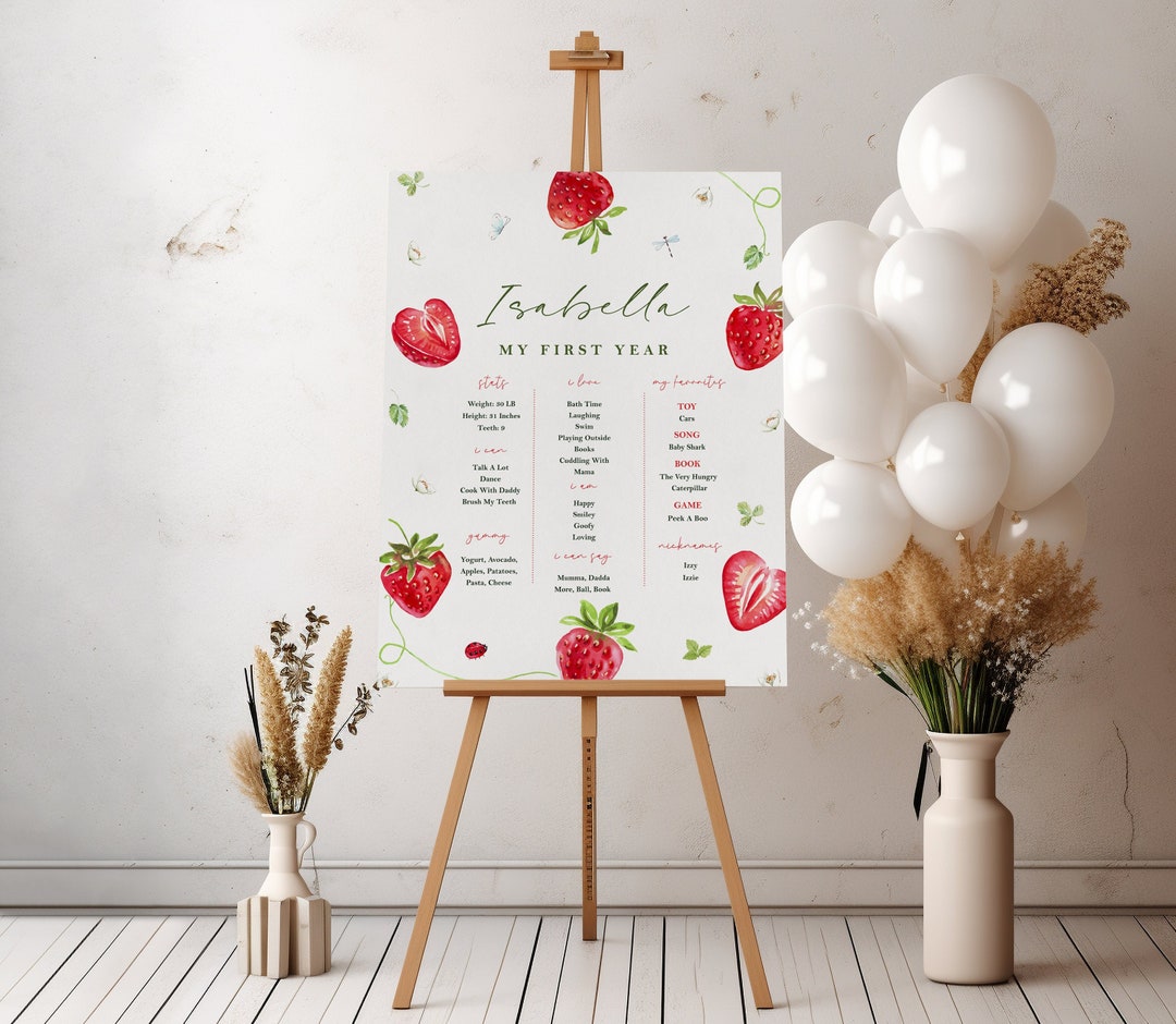 Strawberry Birthday Milestone Board - Berry First Birthday Party Poster ...