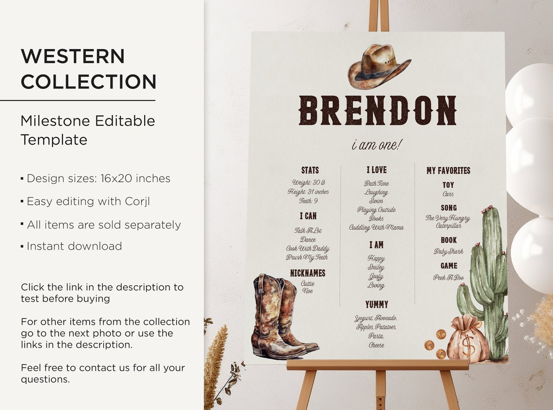Wild West Birthday Milestone Board: Cowboy Rodeo Party (editable ...