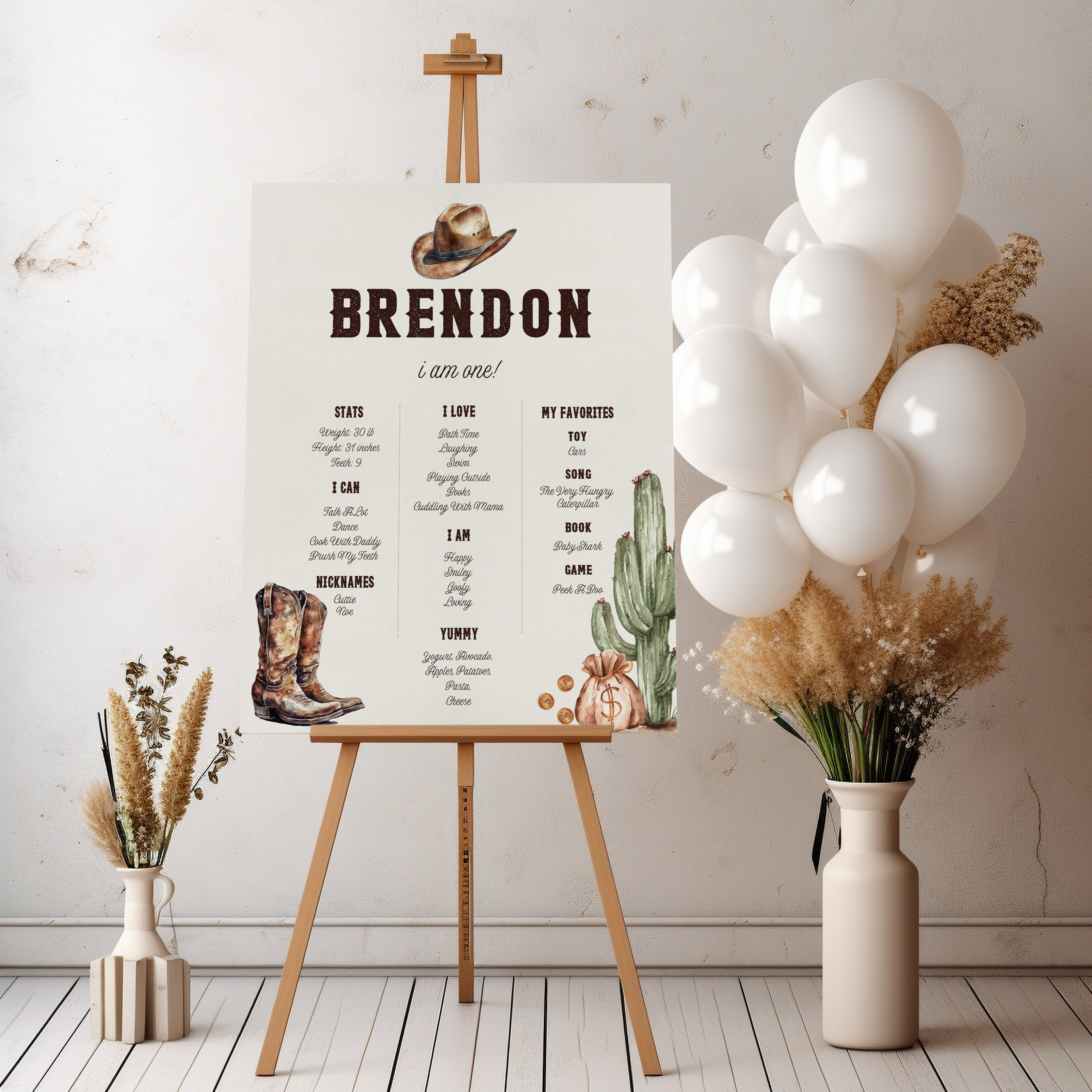 Wild West Birthday Milestone Board: Cowboy Rodeo Party (editable ...