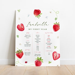Strawberry Birthday Milestone Board - Berry First Birthday Party Poster ...