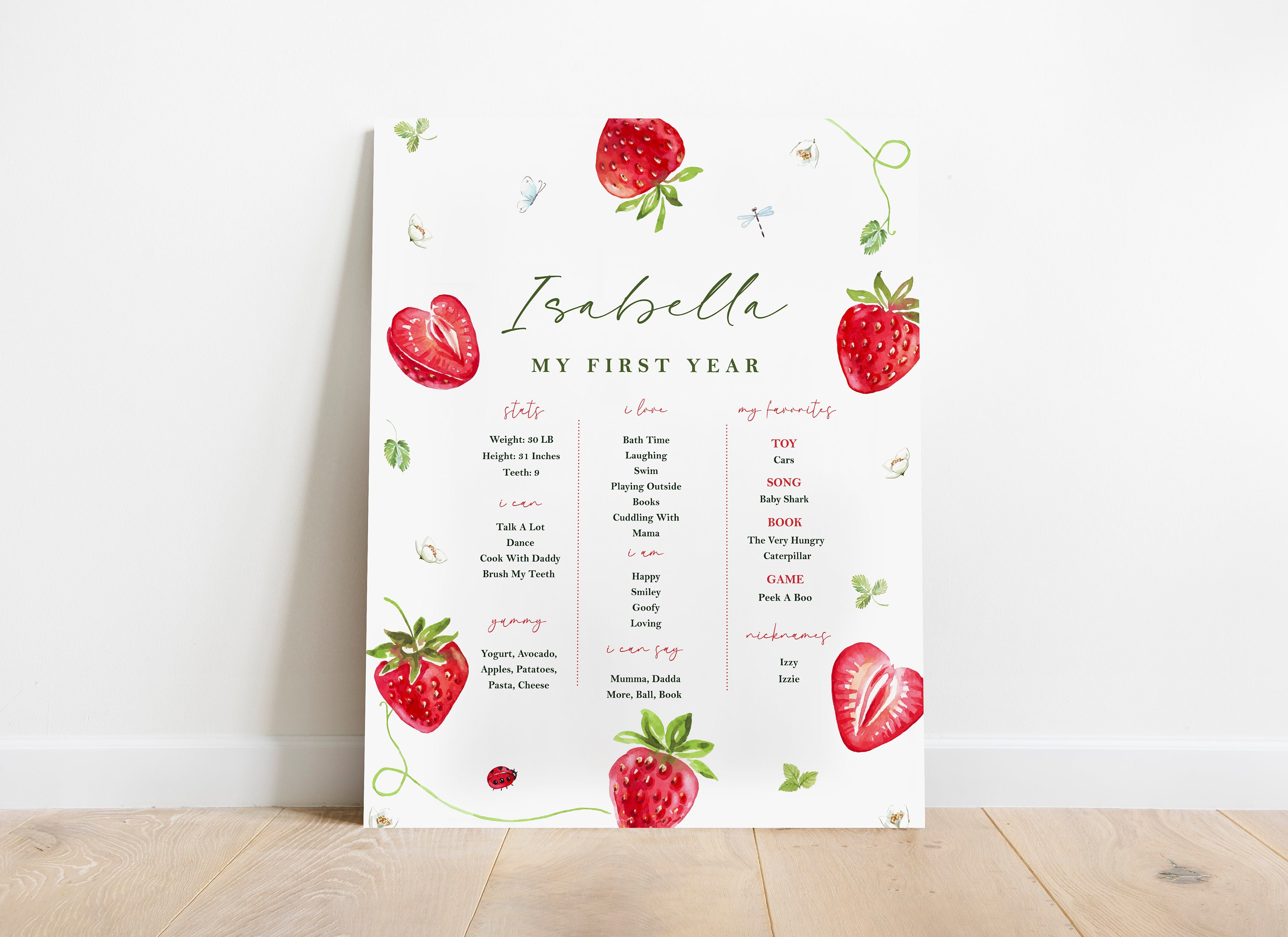 Strawberry Birthday Milestone Board Berry First Birthday Party Poster ...