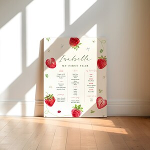 Strawberry Birthday Milestone Board - Berry First Birthday Party Poster ...