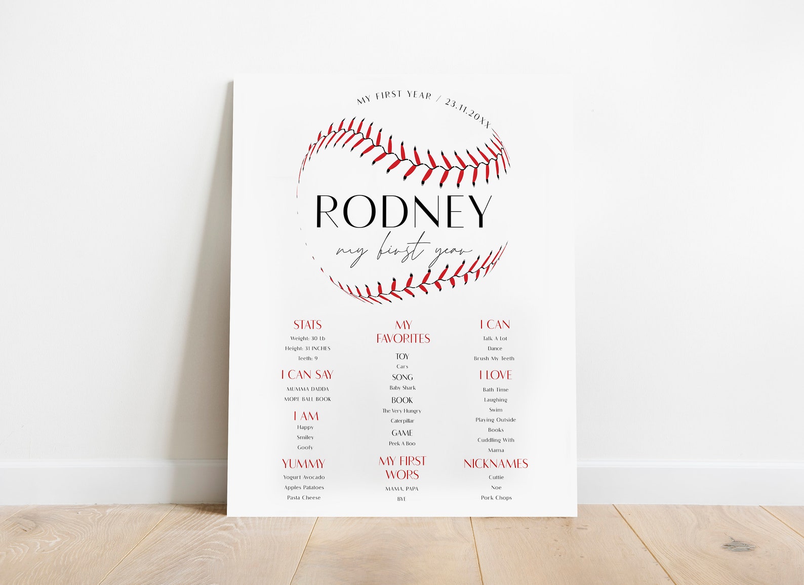 Baseball Birthday Milestone Board: Sports Theme Party Poster (editable ...