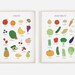 PRINTABLE Fruits and Vegetables Poster for Kids, Set of 2, Classroom ...