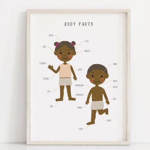 PRINTABLE Body Parts Poster for Kids My Body Preschool - Etsy