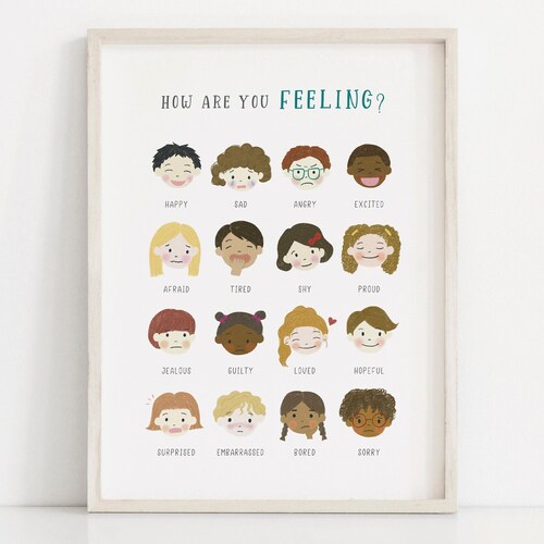 PRINTABLE Weather Chart Preschool Weather Educational Poster | Etsy