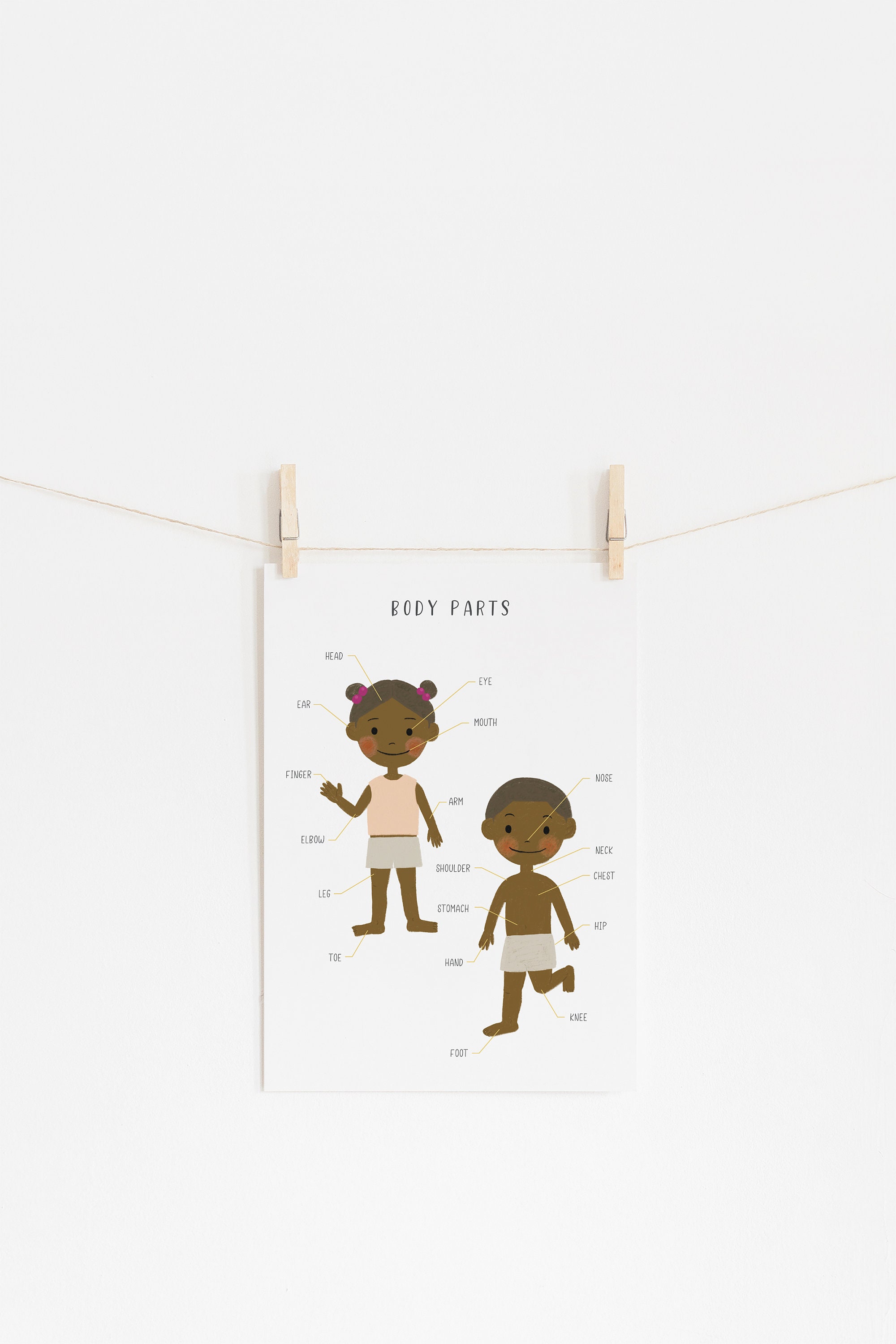 PRINTABLE Body Parts Poster for Kids My Body Preschool - Etsy Canada
