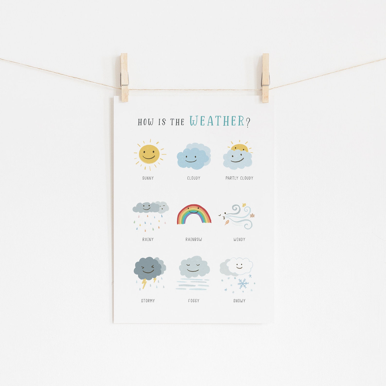 PRINTABLE Weather Chart, Preschool Weather Educational Poster ...