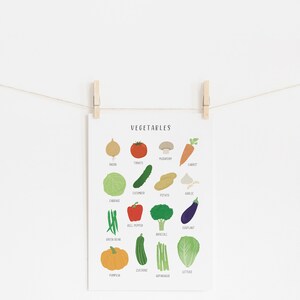 PRINTABLE Vegetables Poster for Kids, Preschool Classroom Wall Decor ...