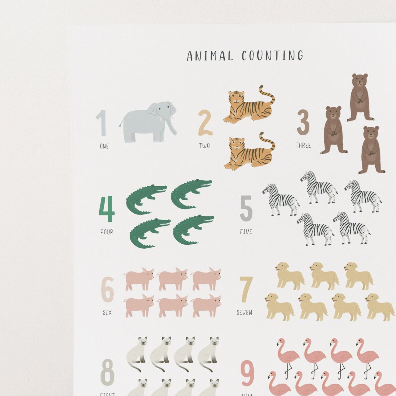 PRINTABLE Animal Counting Poster for Kids, Counting Numbers Educational ...