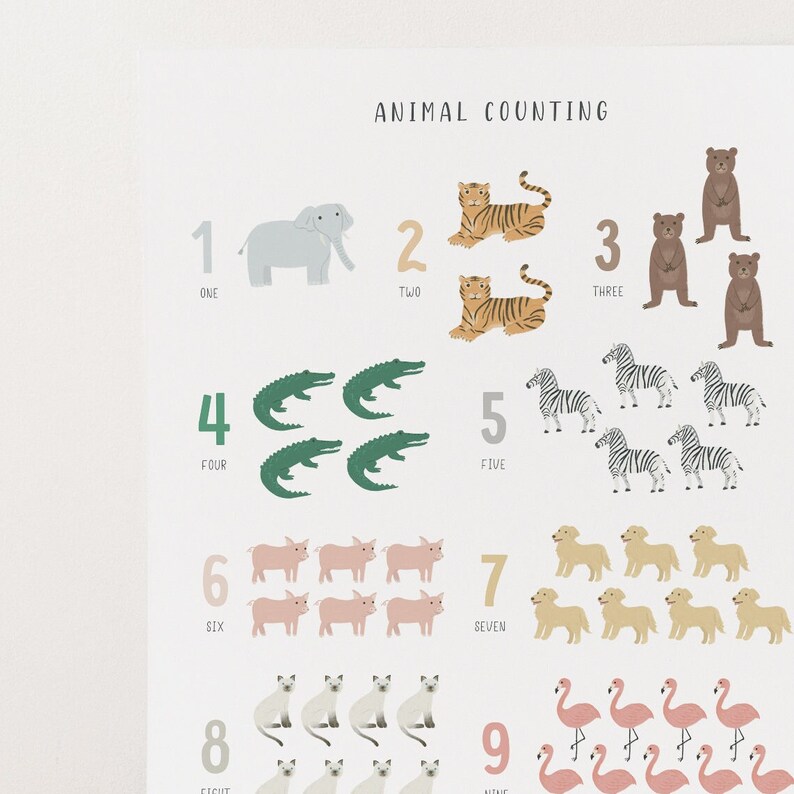 PRINTABLE Animal Alphabet and Counting Poster for Kids Set of - Etsy