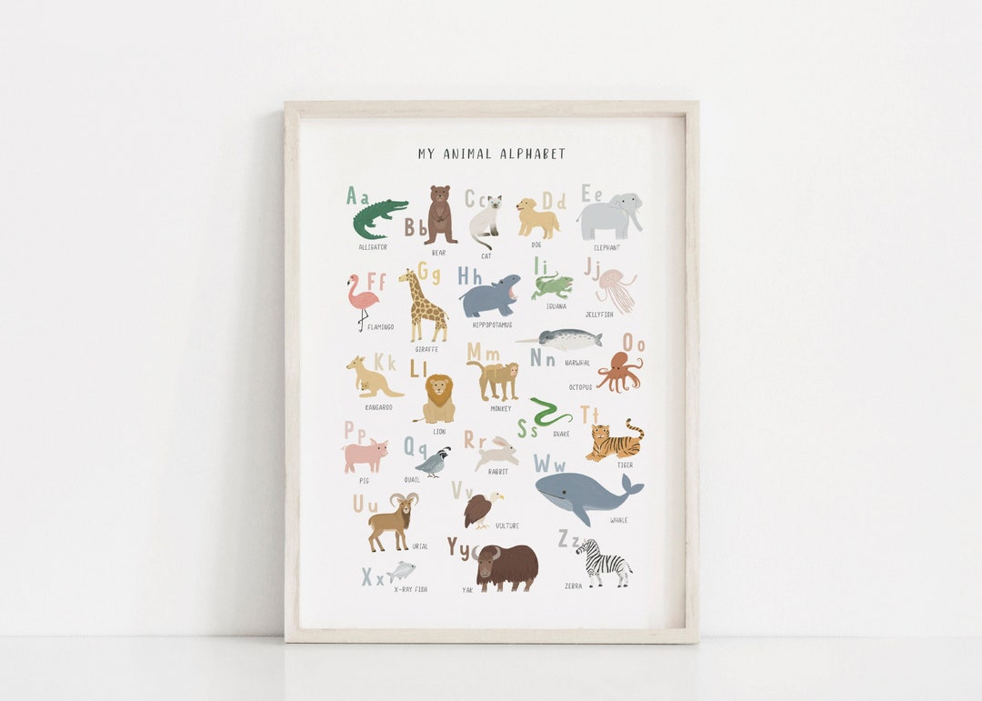 PRINTABLE Animal Alphabet Poster for Kids, Alphabet Educational Poster ...