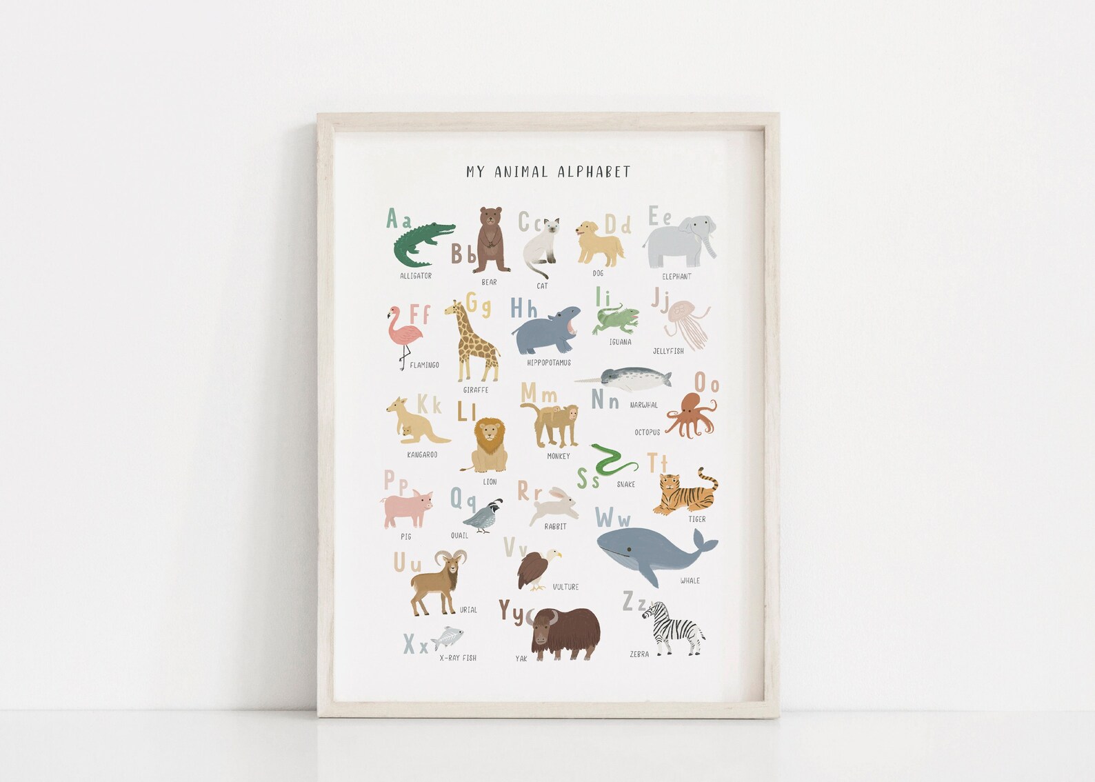 PRINTABLE Animal Alphabet Poster for Kids, Alphabet Educational Poster ...
