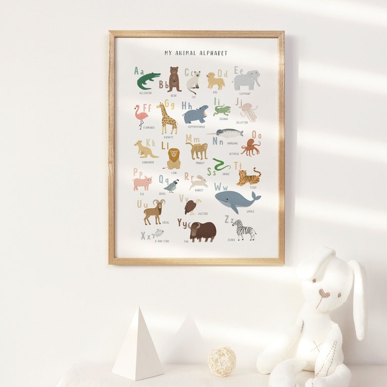 PRINTABLE Animal Alphabet Poster for Kids, Alphabet Educational Poster ...