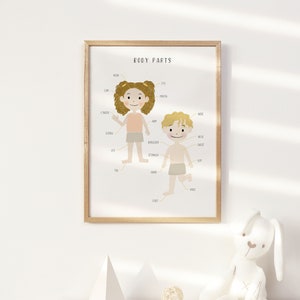 PRINTABLE Body Parts Poster for Kids, My Body Preschool Homeschool ...