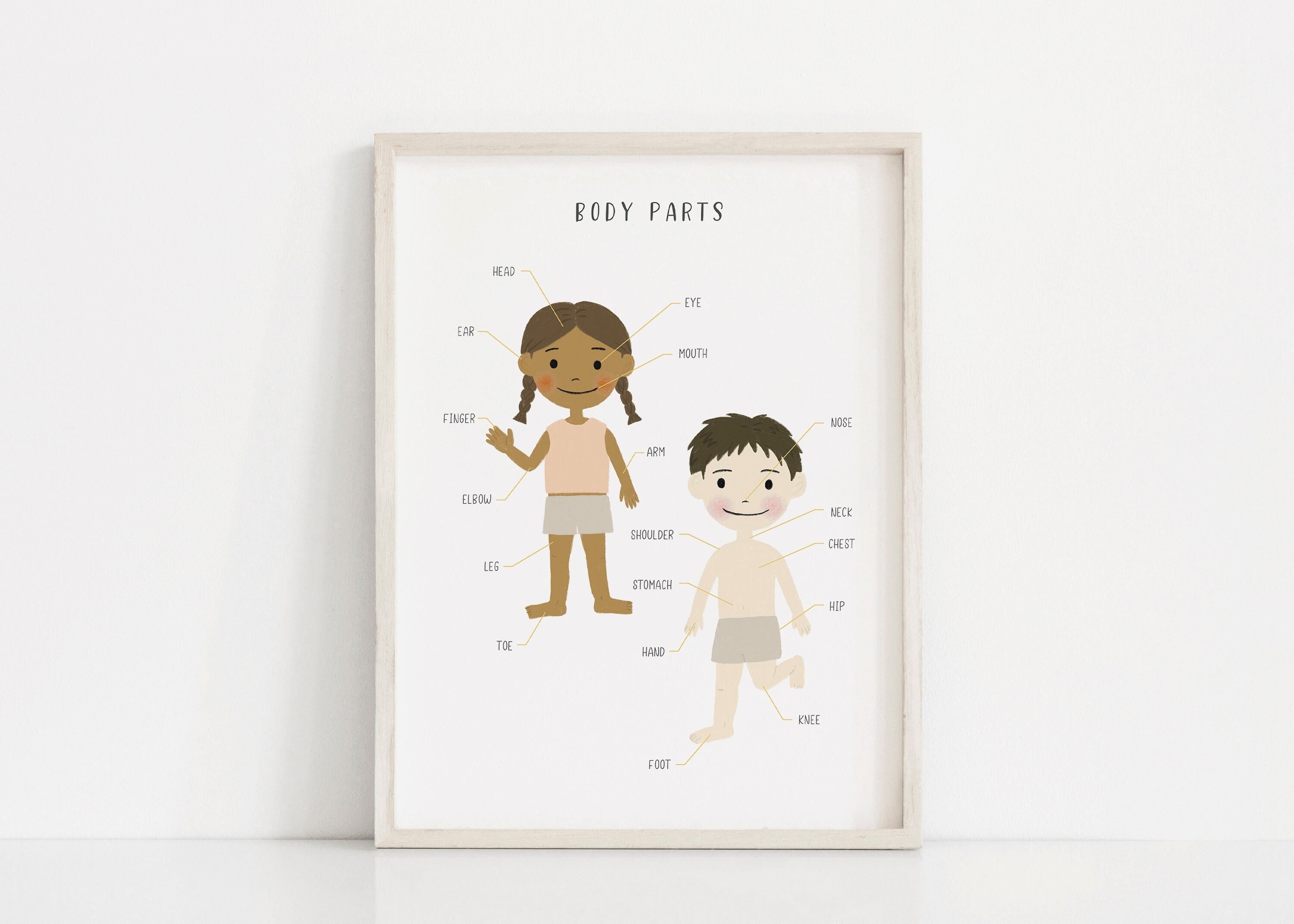 PRINTABLE Body Parts Poster for Kids My Body Preschool - Etsy Australia