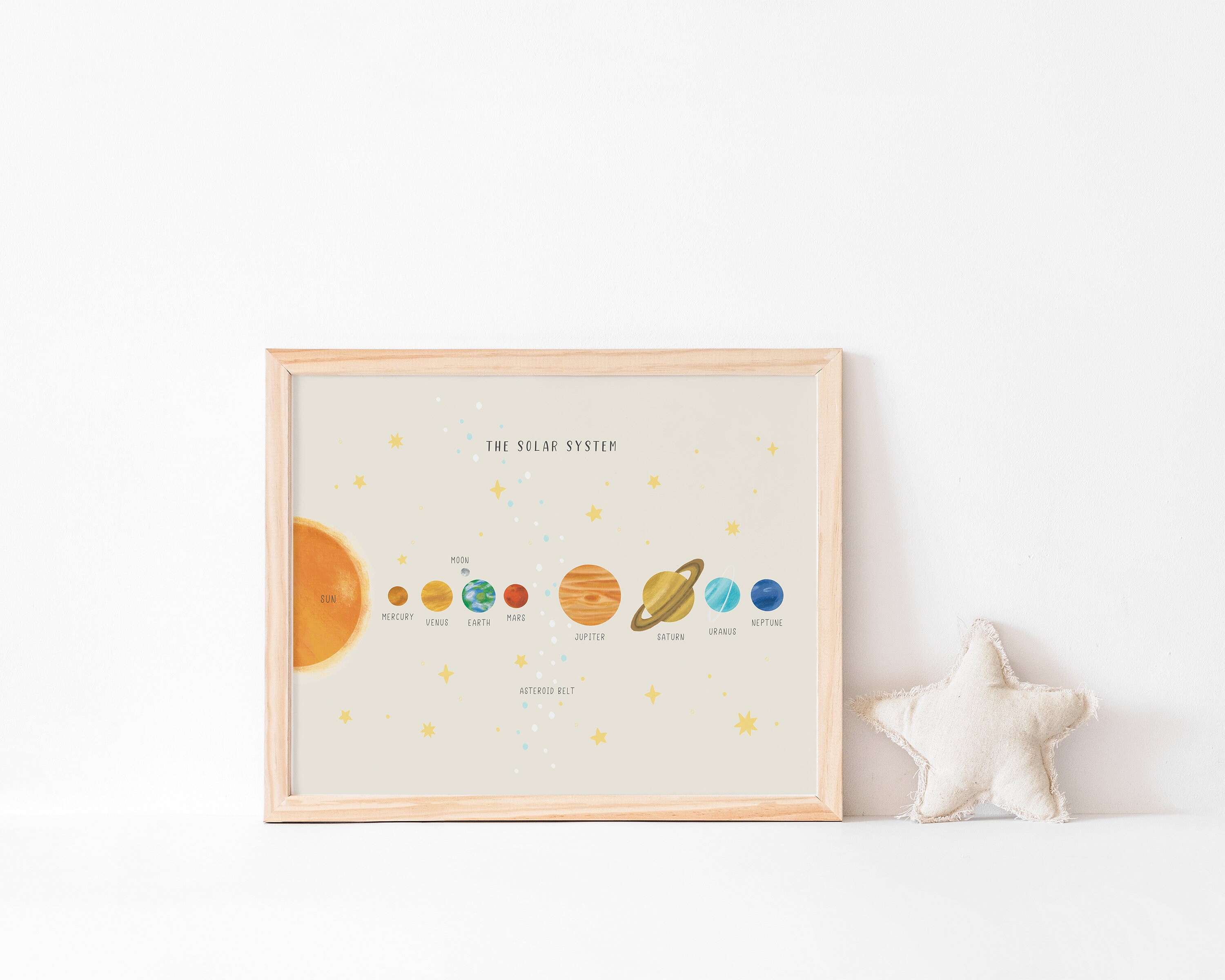 Buy PRINTABLE Solar System Poster for Kids, Outer Space Science Poster ...