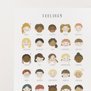 PRINTABLE Feelings Chart, Feelings Poster for Kids, Preschool Emotions ...