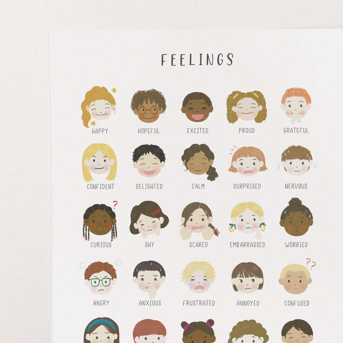 PRINTABLE Feelings Chart Feelings Poster for Kids Preschool - Etsy