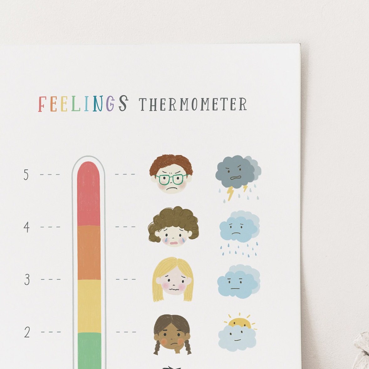 PRINTABLE Feelings Thermometer for Kids, Feelings Chart, Calm Corner ...