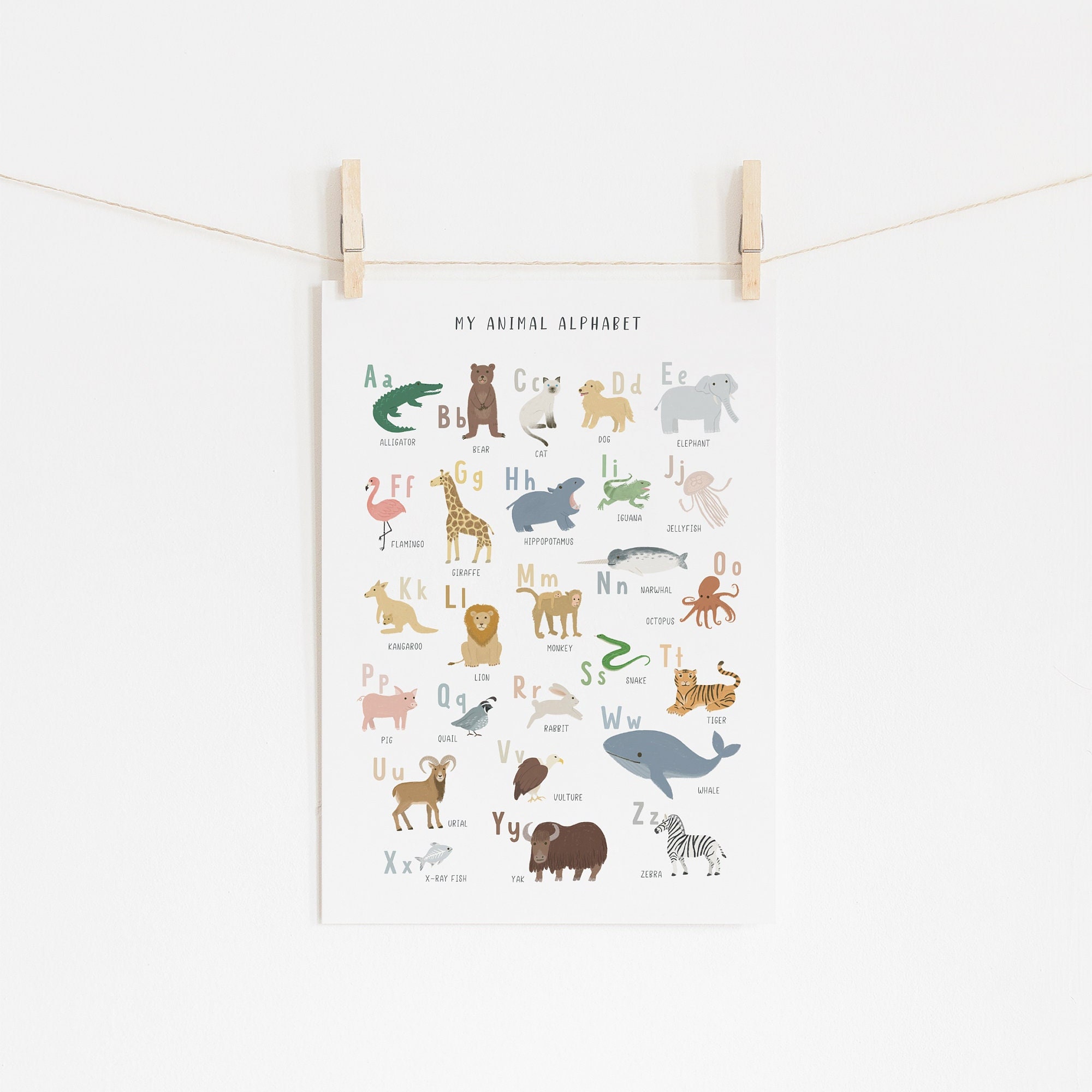 PRINTABLE Animal Alphabet Poster for Kids, Alphabet Educational Poster ...