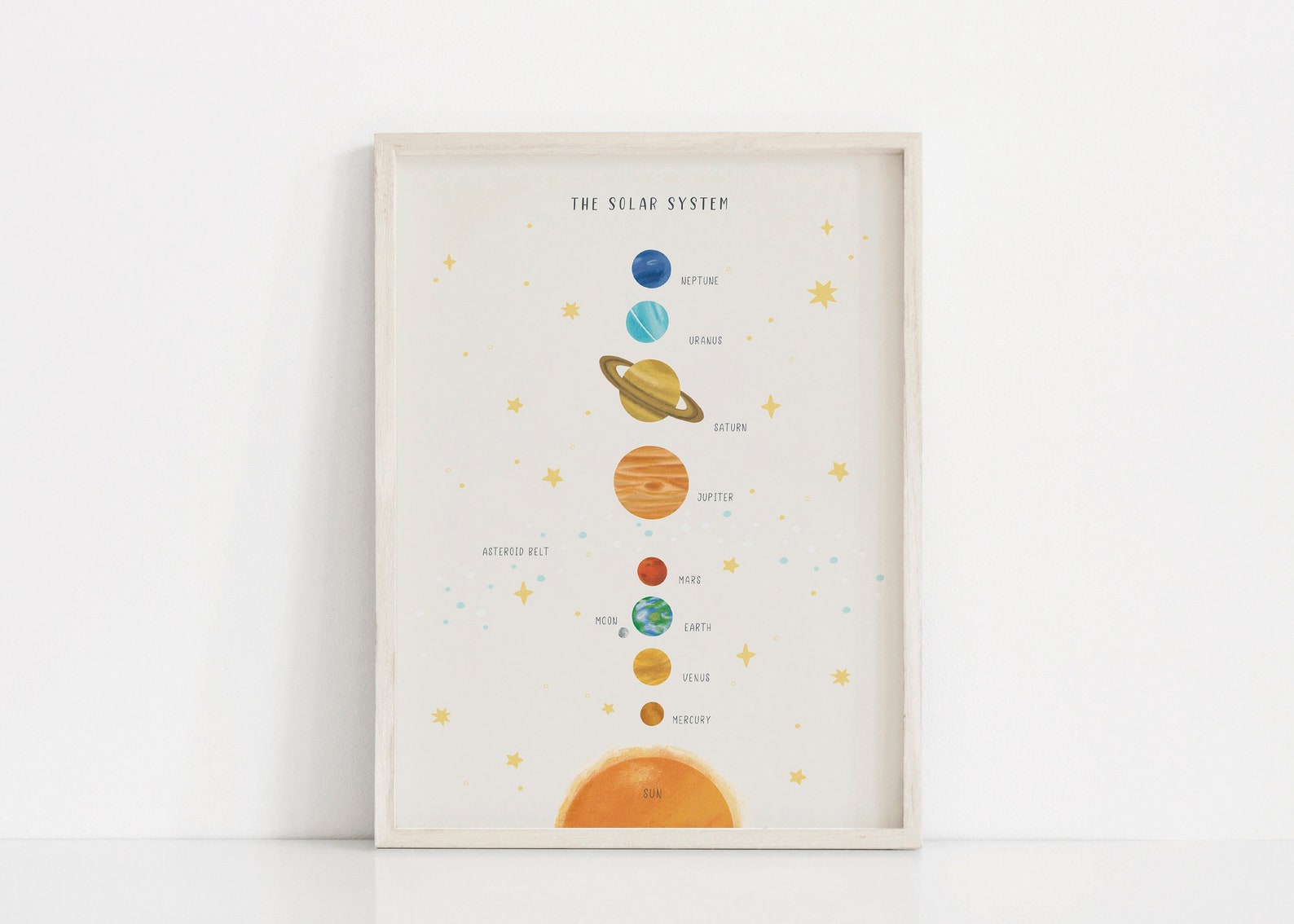 PRINTABLE Solar System Poster for Kids, Outer Space Science Poster ...