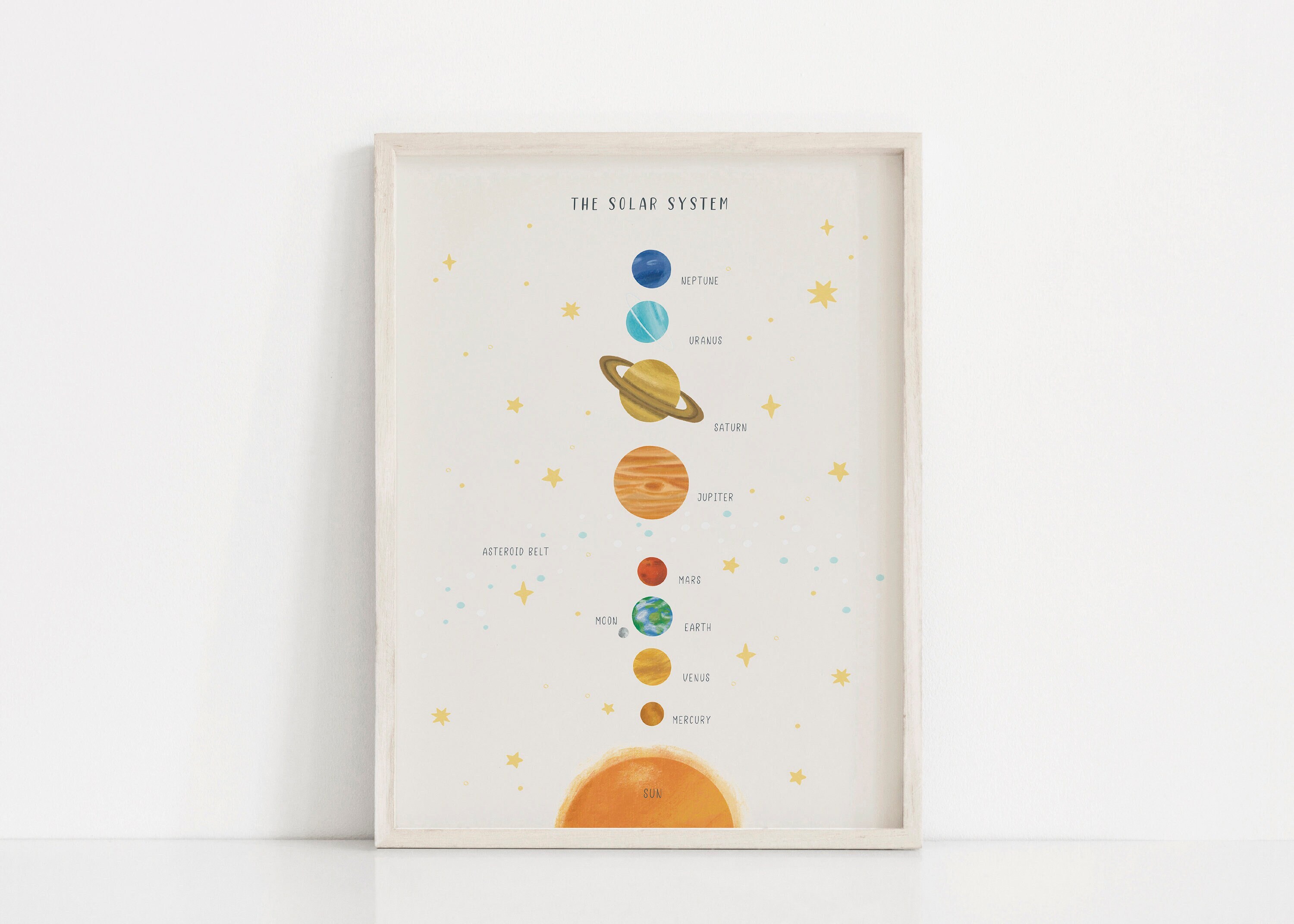 PRINTABLE Solar System Poster for Kids, Outer Space Science Poster ...