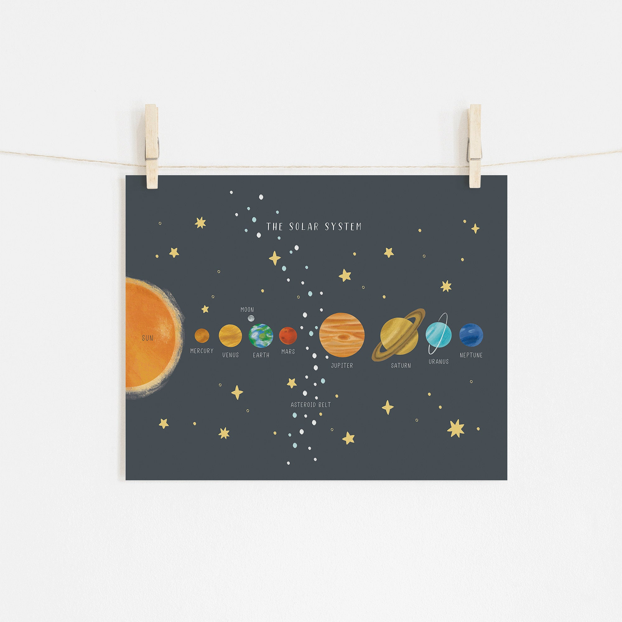 PRINTABLE Solar System Poster for Kids Outer Space Science - Etsy Australia