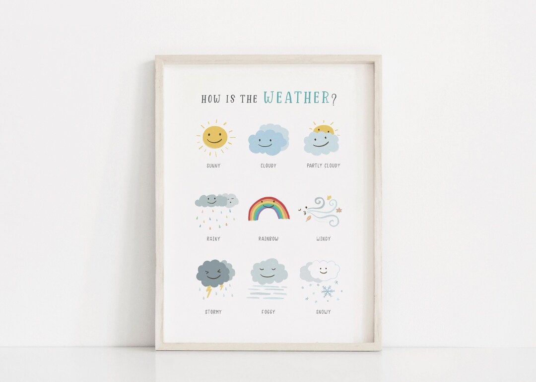 PRINTABLE Weather Chart, Preschool Weather Educational Poster ...