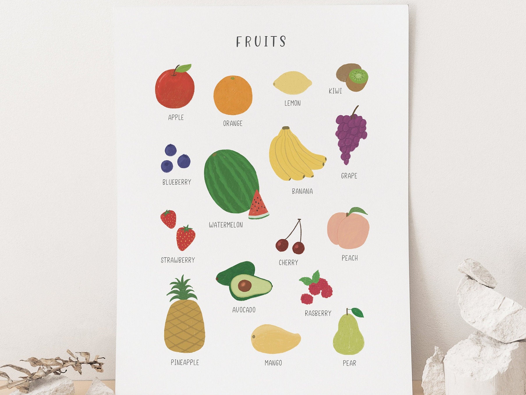 PRINTABLE Fruits Poster for Kids, Preschool Classroom Wall Decor ...