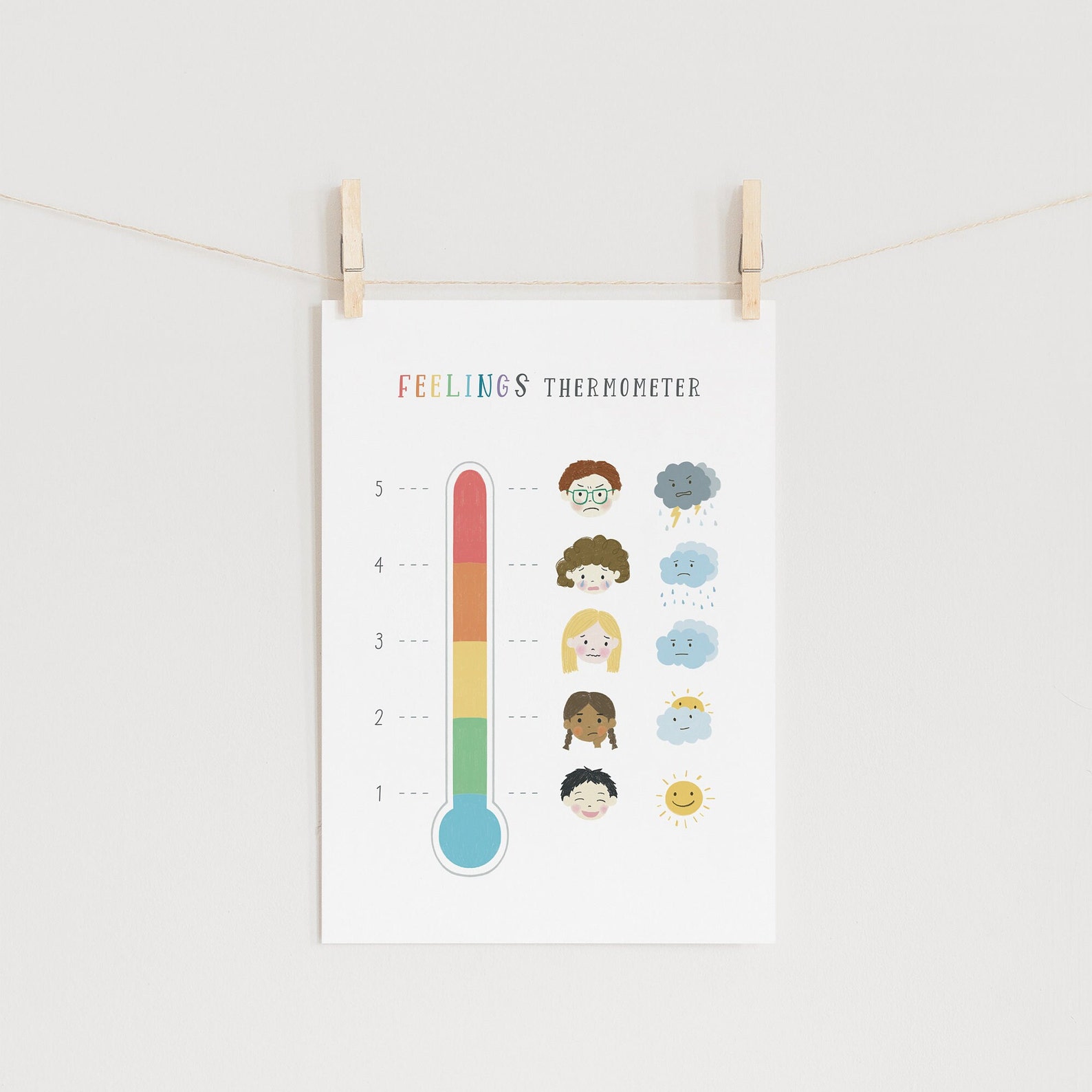 PRINTABLE Feelings Thermometer for Kids, Feelings Chart, Calm Corner ...