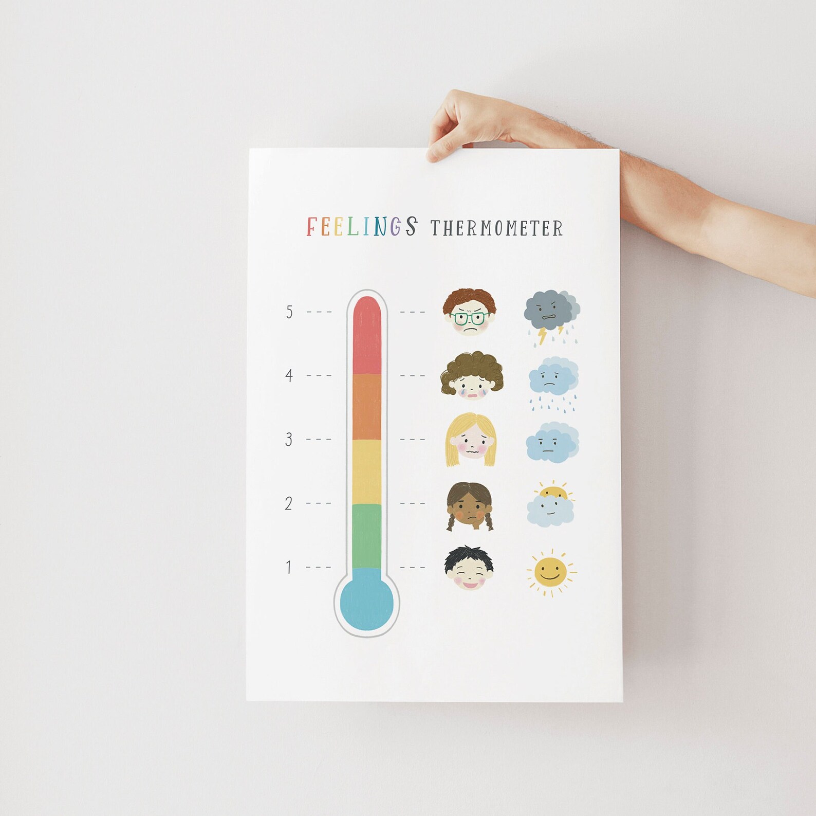 PRINTABLE Feelings Thermometer for Kids, Feelings Chart, Calm Corner ...
