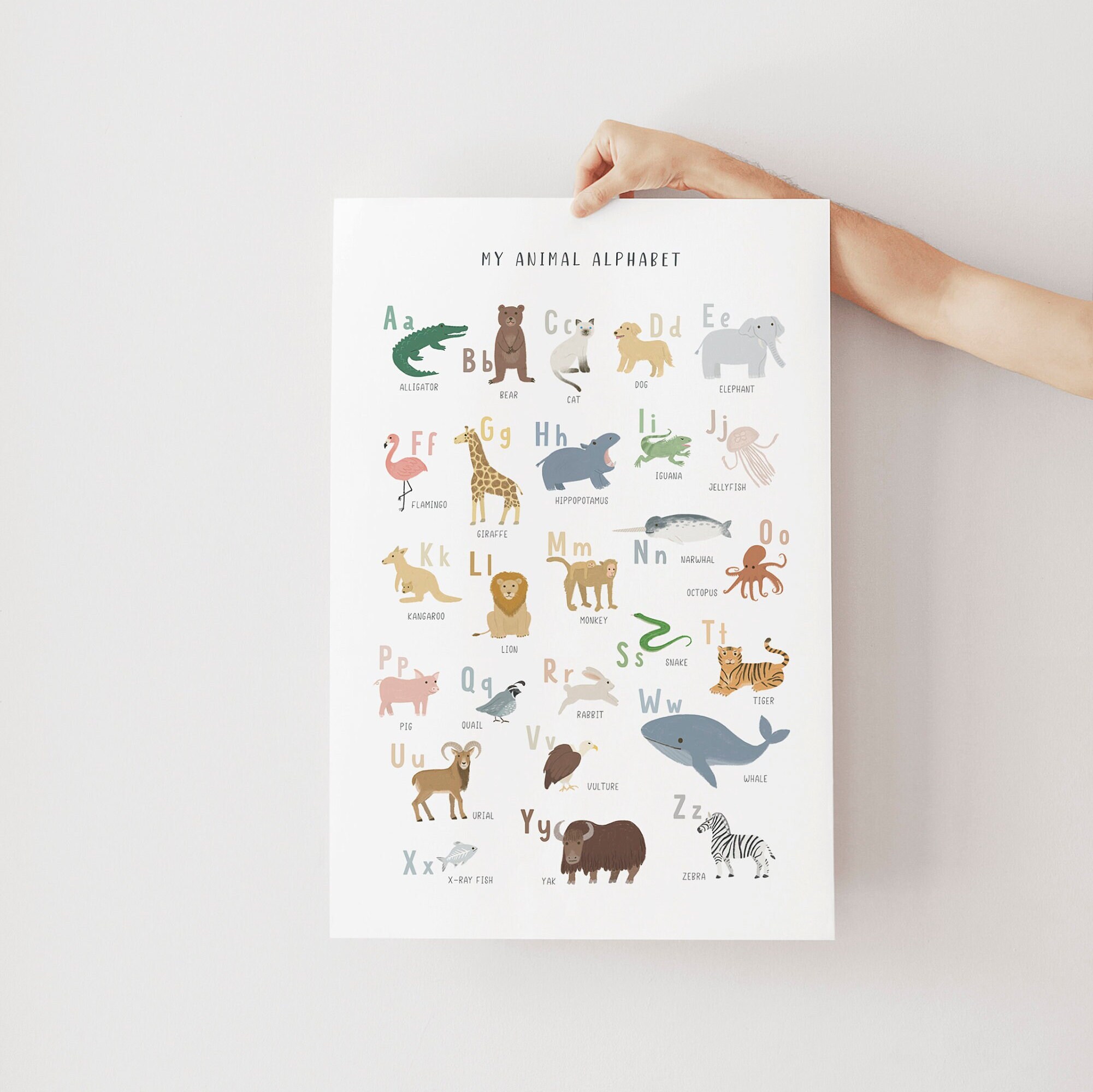 PRINTABLE Animal Alphabet Poster for Kids, Alphabet Educational Poster ...
