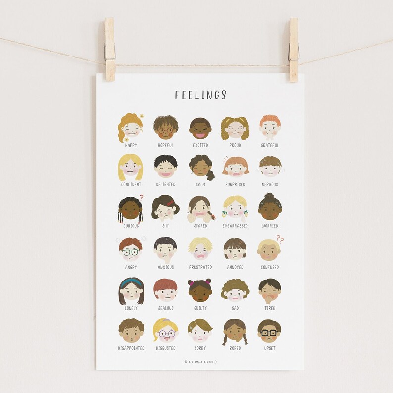 PRINTABLE Feelings Chart Feelings Poster for Kids Preschool - Etsy