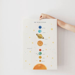 PRINTABLE Solar System Poster for Kids, Outer Space Science Poster ...