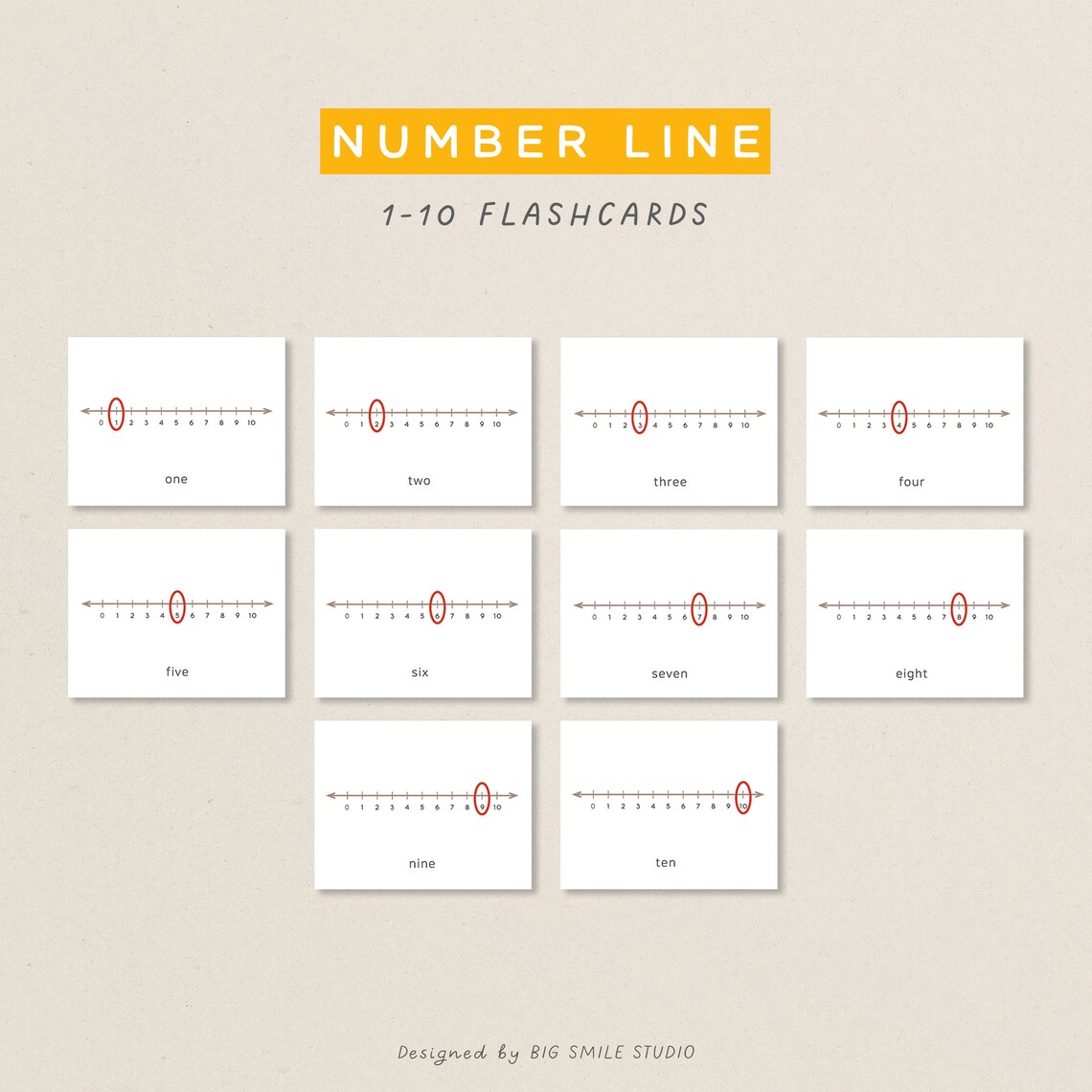 BUNDLE Number Sense Flashcards Printable for Kids Learning | Etsy
